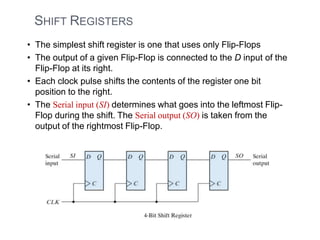 shift_register.pptx