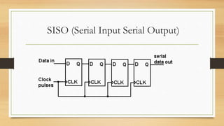 Shift register dan data direction | PPT