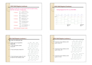 Shift registers | PDF