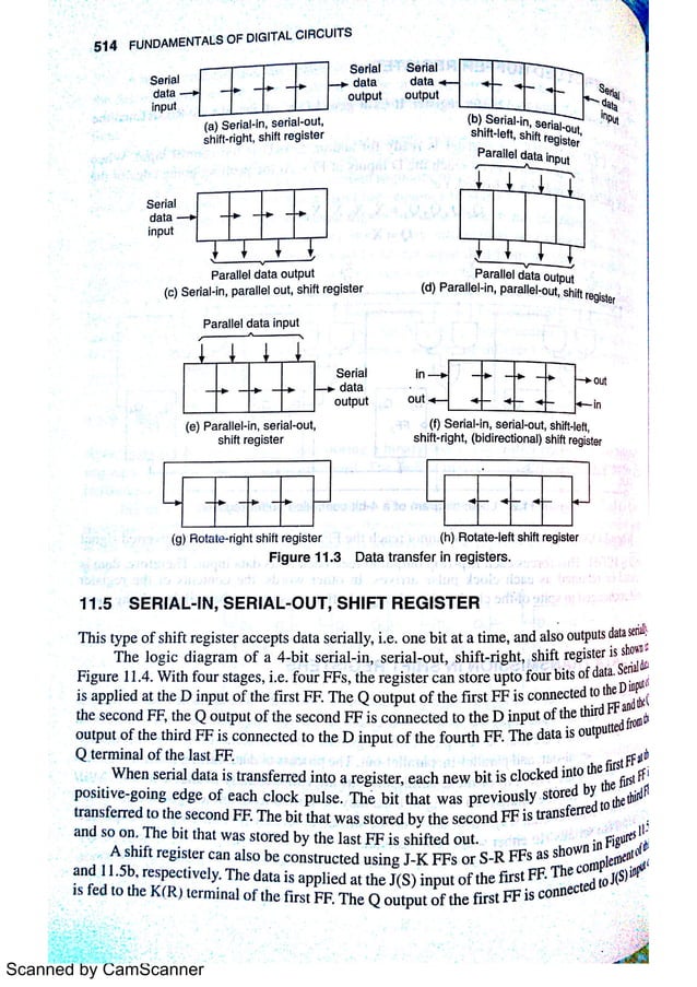 Shift registers | PDF