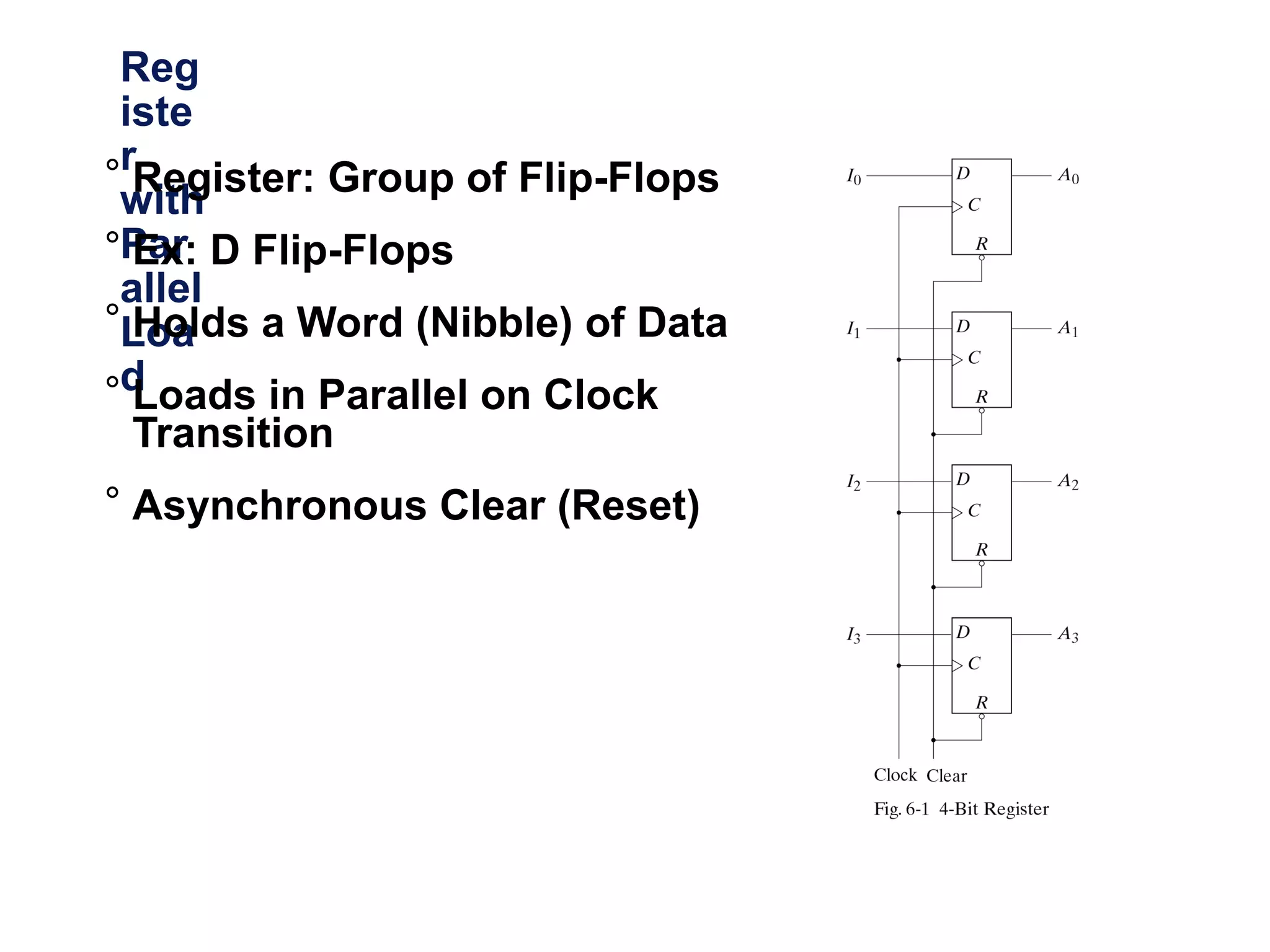Shift registers | PPT