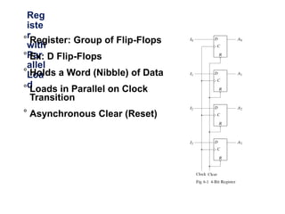 Shift registers | PPT
