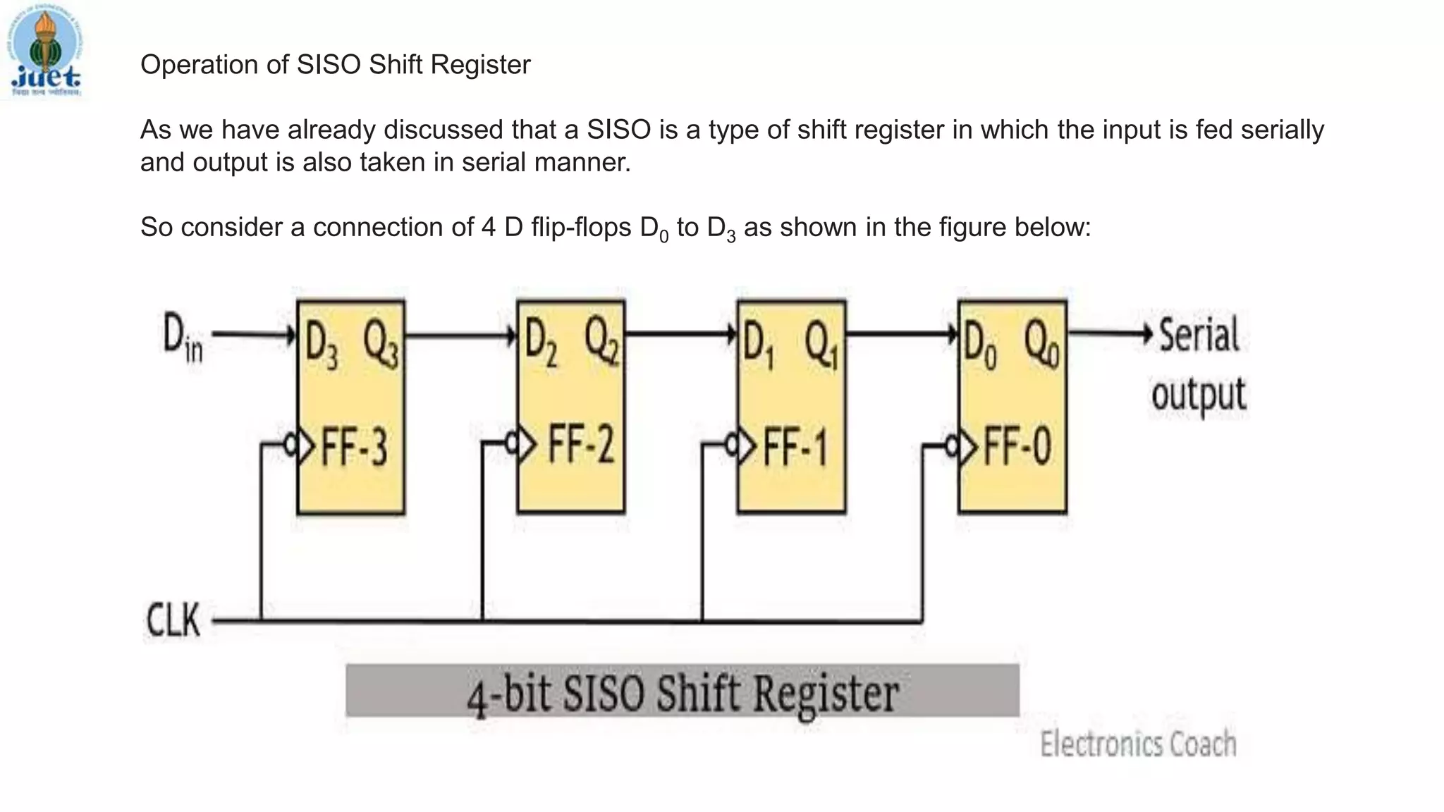 Shift Registers.pptx