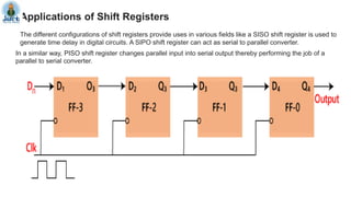 Shift Registers.pptx
