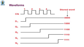 Shift Registers.pptx