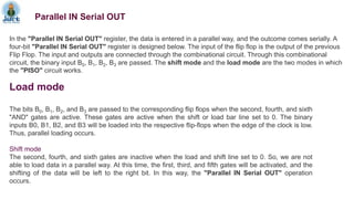 Shift Registers.pptx