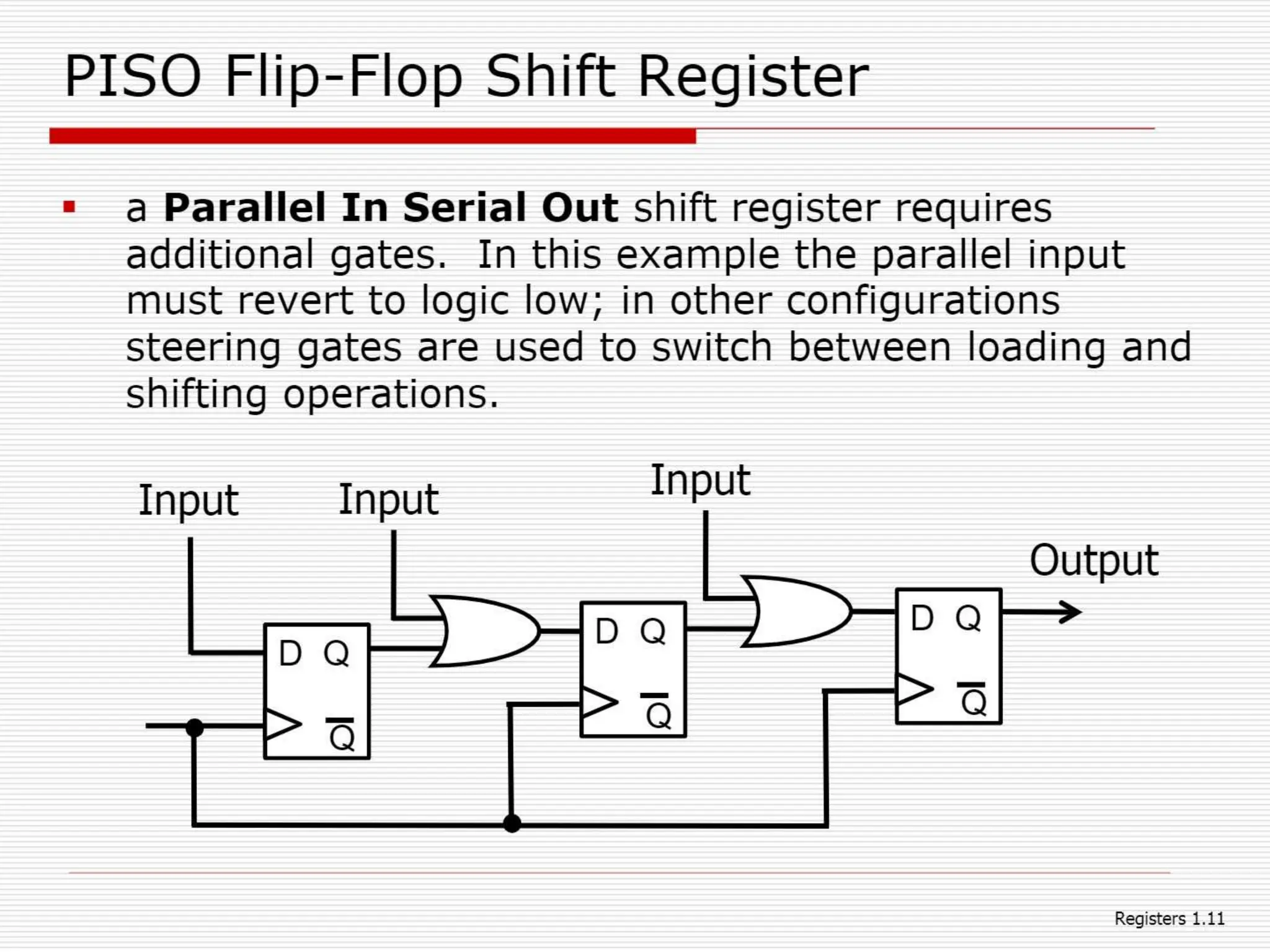 Lecture on types of Shift Registers.pptx