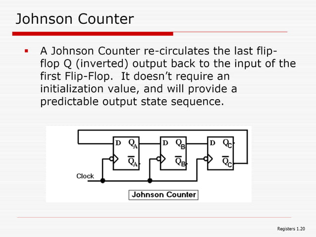 Lecture on types of Shift Registers.pptx