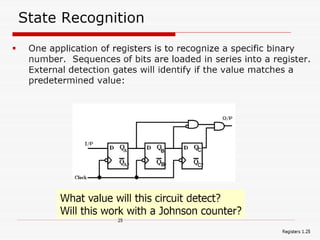 Lecture on types of Shift Registers.pptx