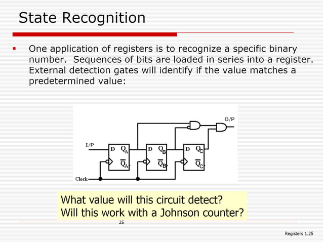 Lecture on types of Shift Registers.pptx