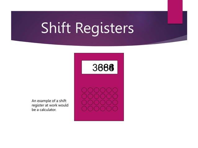 Lecture on types of Shift Registers.pptx