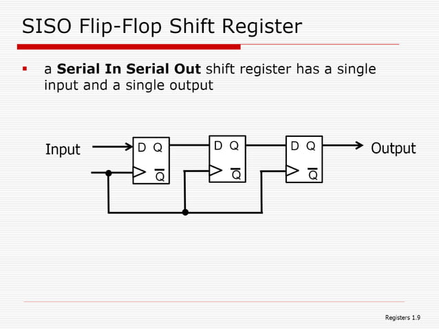 Lecture on types of Shift Registers.pptx