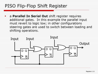 Lecture on types of Shift Registers.pptx
