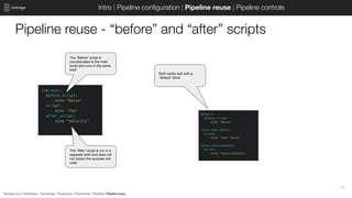 Shift Remote: DevOps: Gitlab ci hands-on experience - Ivan Rimac (Barrage) | PPT