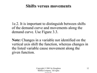 Shifts N Movements | PPT