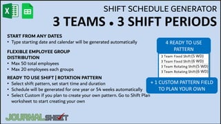 Shift Schedule Generator for 3 Teams 3 Shift Period | PPT