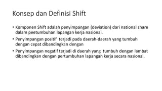 Shift Share.pptx