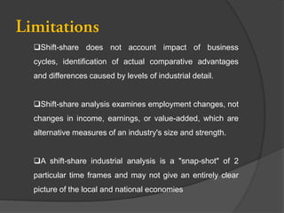 Shift Share Analysis | PPTX