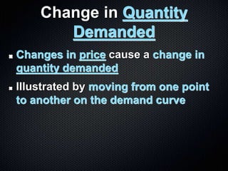 Shifts in Demand.ppt
