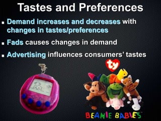 Shifts in Demand.ppt
