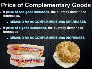 Shifts in Demand.ppt