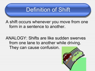 Shifts notes 1a powerpoint | PPT