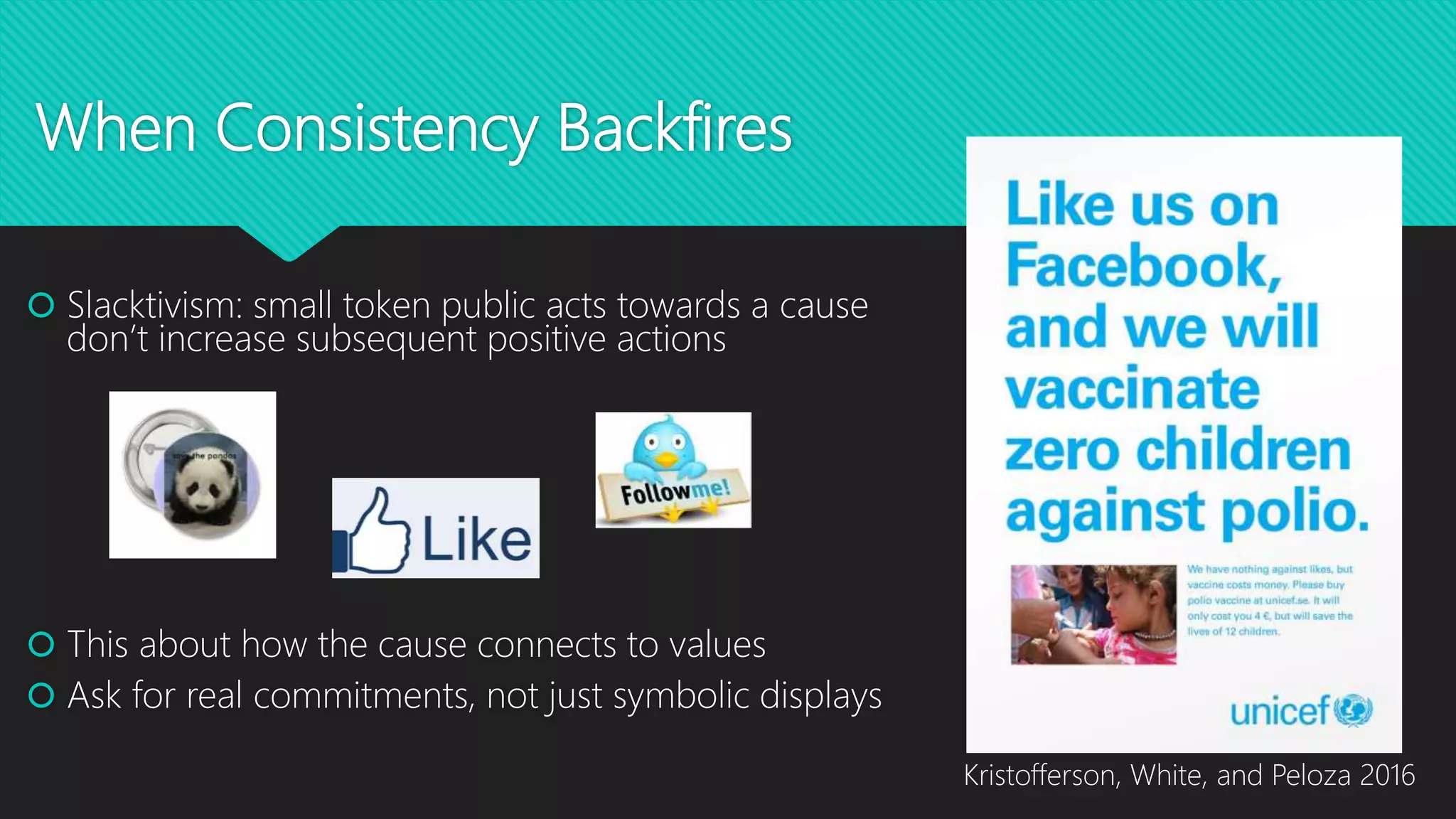 The SHIFT framework: Changing Sustainable Consumer Behaviors for Good ...