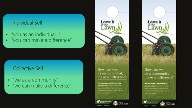 The SHIFT framework: Changing Sustainable Consumer Behaviors for Good ...