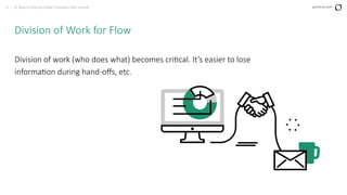 Shift to Remote: How to Manage Your New Workflow | PPT