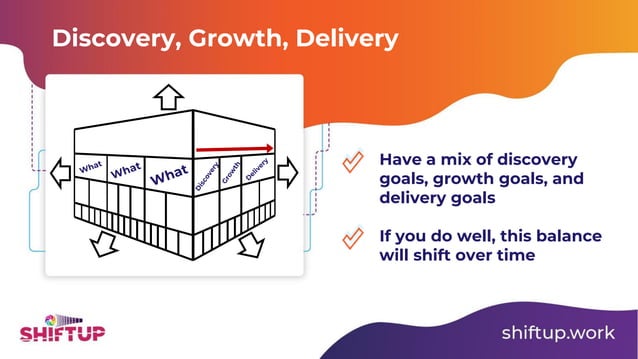 Set Goals & Check Progress. Purpose, objectives, and targets | PPT