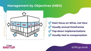 Set Goals & Check Progress. Purpose, objectives, and targets | PPT