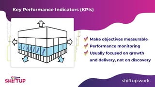 Set Goals & Check Progress. Purpose, objectives, and targets | PPT