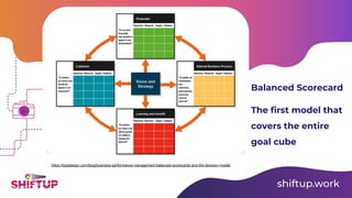 Set Goals & Check Progress. Purpose, objectives, and targets | PPT