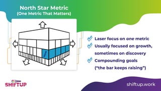Set Goals & Check Progress. Purpose, objectives, and targets | PDF