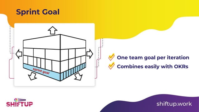 Set Goals & Check Progress. Purpose, objectives, and targets | PPT