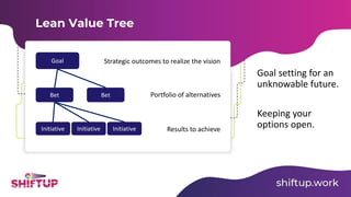 Product Management. Portfolios; legacy systems; organizational ...