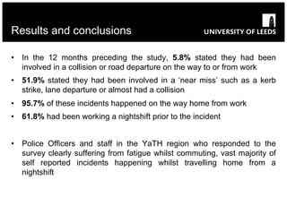 Shift work and driver fatigue | PDF