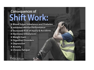 Shift work disoreder occupational health and ergonomics | PPT