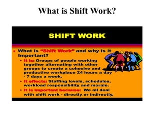 Shift work disoreder occupational health and ergonomics | PPT