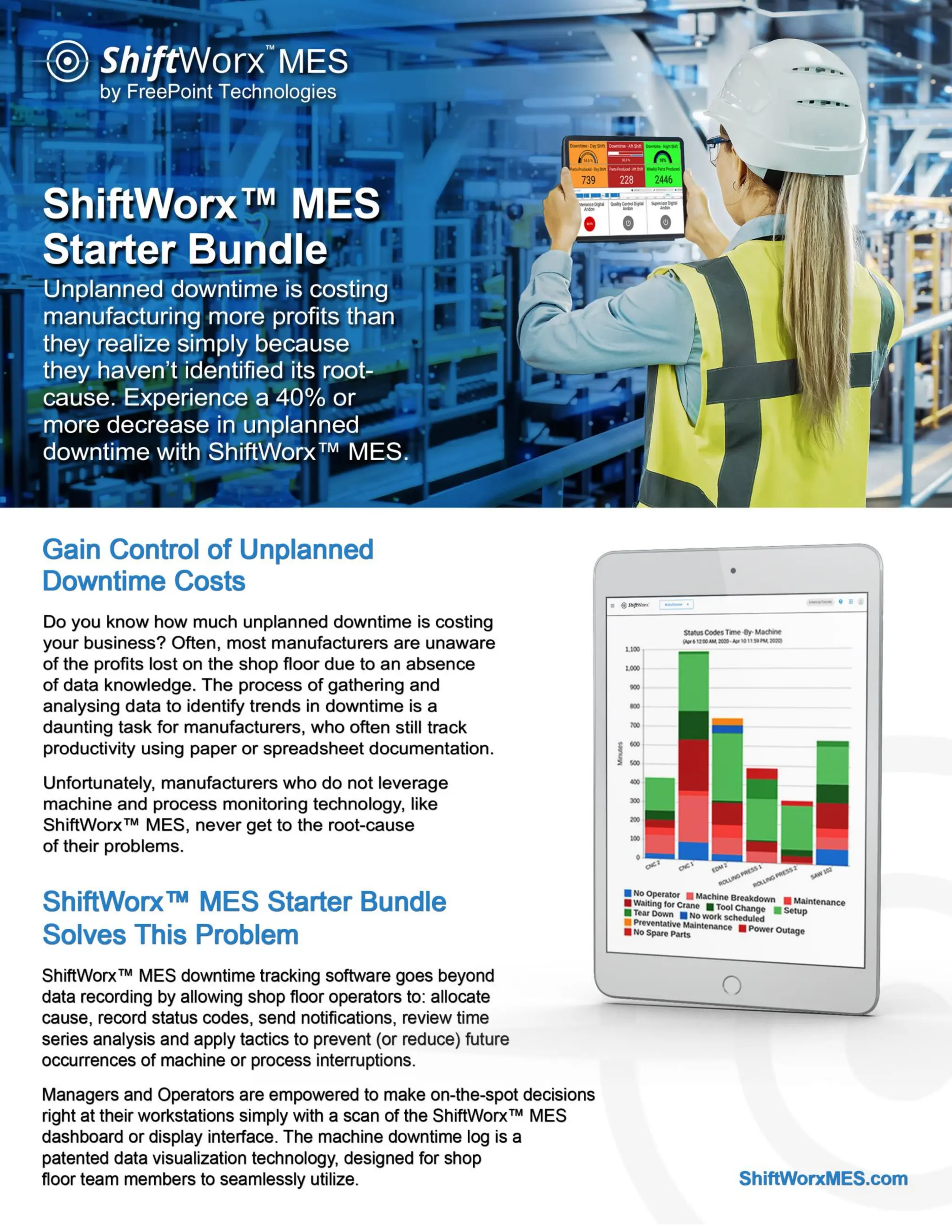 ShiftWorx MES - SaaS Starter Bundle - FreePoint Technologies | PDF