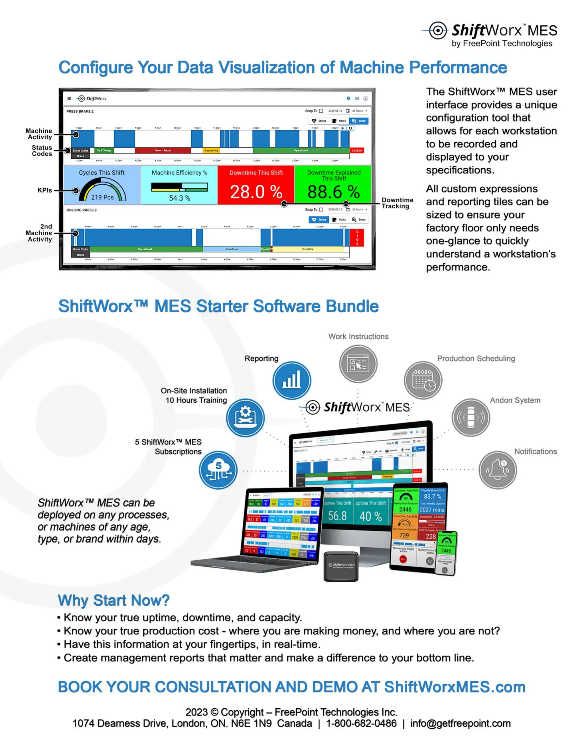 ShiftWorx MES - SaaS Starter Bundle - FreePoint Technologies | PDF