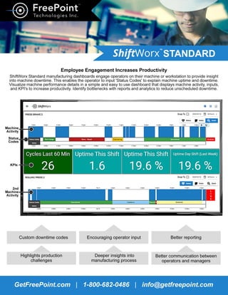 ShiftWorx MES Standard Outlined Sales Sheet. | PDF