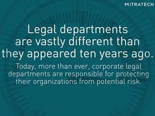 Shift your legal operations into HIGH GEAR: A maturity model based on ...