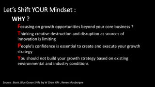 Shift your mindset to DIGITAL MINDSET | PPTX