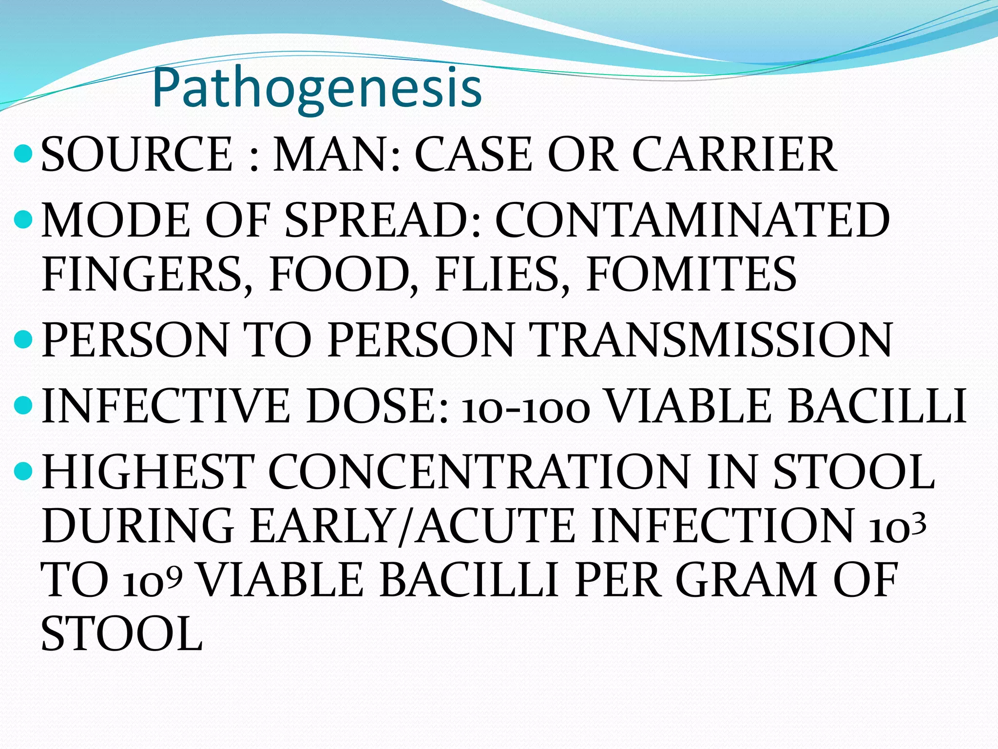Shigella | PPTX