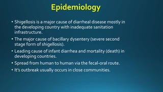 Shigella.pptx