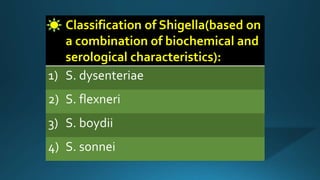 Shigella.pptx
