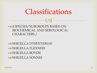 Shigella | PPT