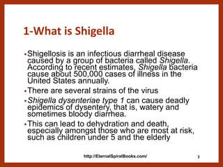 Shigella: How to Stay Safe | PPTX