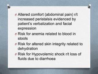 Shigellosis by Nelson Munthali (DNC/RN) | PPT